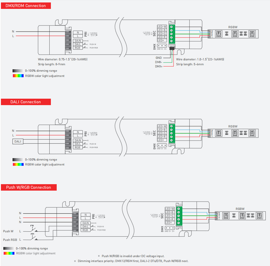 150W 24V CV DMX DALI-2 DT6/DT8 Full Color RGBW LED Driver LM-150-24-G4K3